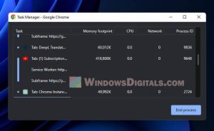 Why Does Task Manager Show Multiple Chrome Instances?