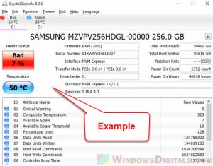 Event: "The IO operation at logical block address..."