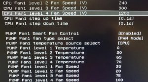 Why Are My PC Case Fans Not Spinning?