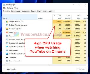 Computer Fan is Loud When Watching YouTube Videos