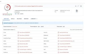 Failed to load OnlineFix64.dll from the list. Error code: 126
