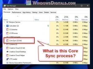What is CoreSync.exe, its Application Error & How to Delete it