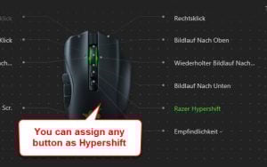 How to Use Razer Hypershift on Keyboard or Mouse
