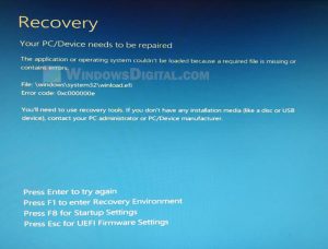 Windows 11: Recovery "Your PC needs to be repaired"