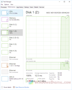 Fix Long Loading Screen in Games like WoW, Fortnite or PUBG